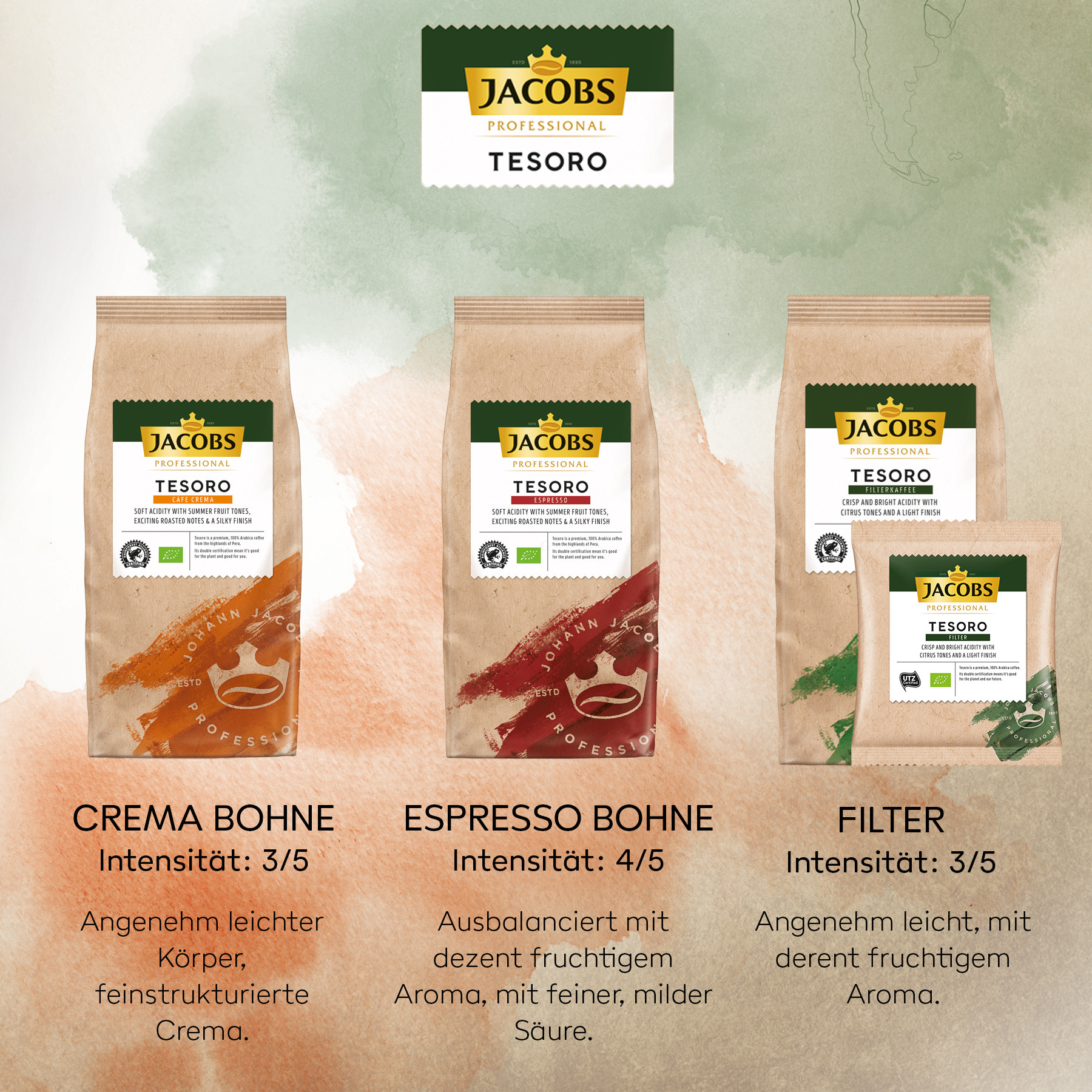 Jacobs Tesoro Café Crema - authentischer Geschmack Perus | Gastrodax®